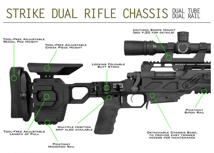 Cadex Strike Dual Strike Rifle Chassis Black Label Tactical