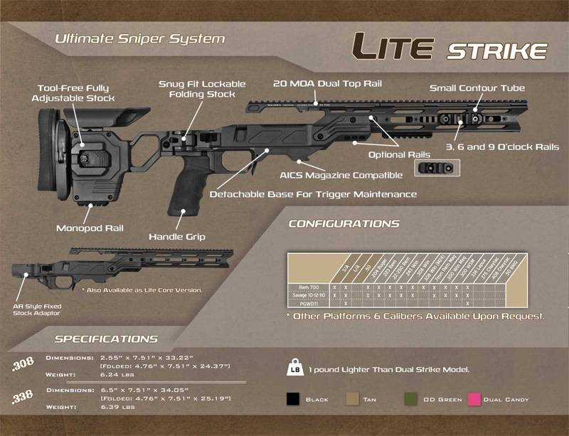Cadex Strike Lite Strike Rifle Chassis Black Label Tactical